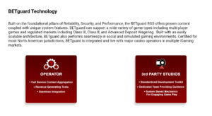 ODDSworks – Proven Hit-Game Content